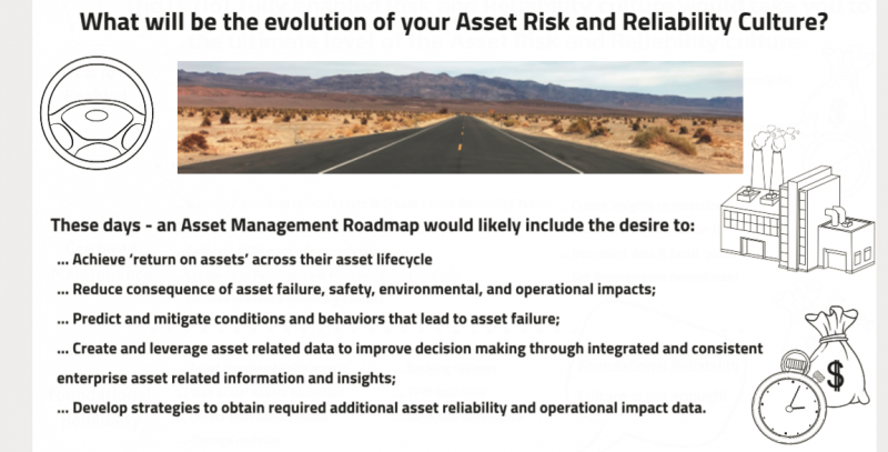 What will be the evolution of your Asset Risk and Reliability culture ...