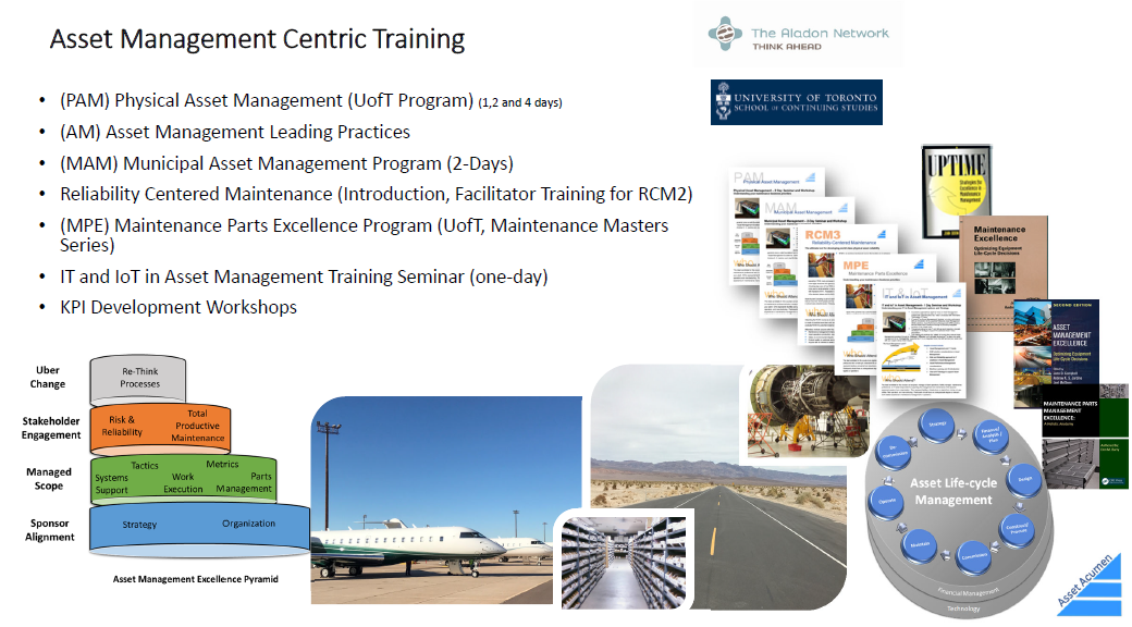 Featured Training Registration for Asset Management Classes – Asset ...